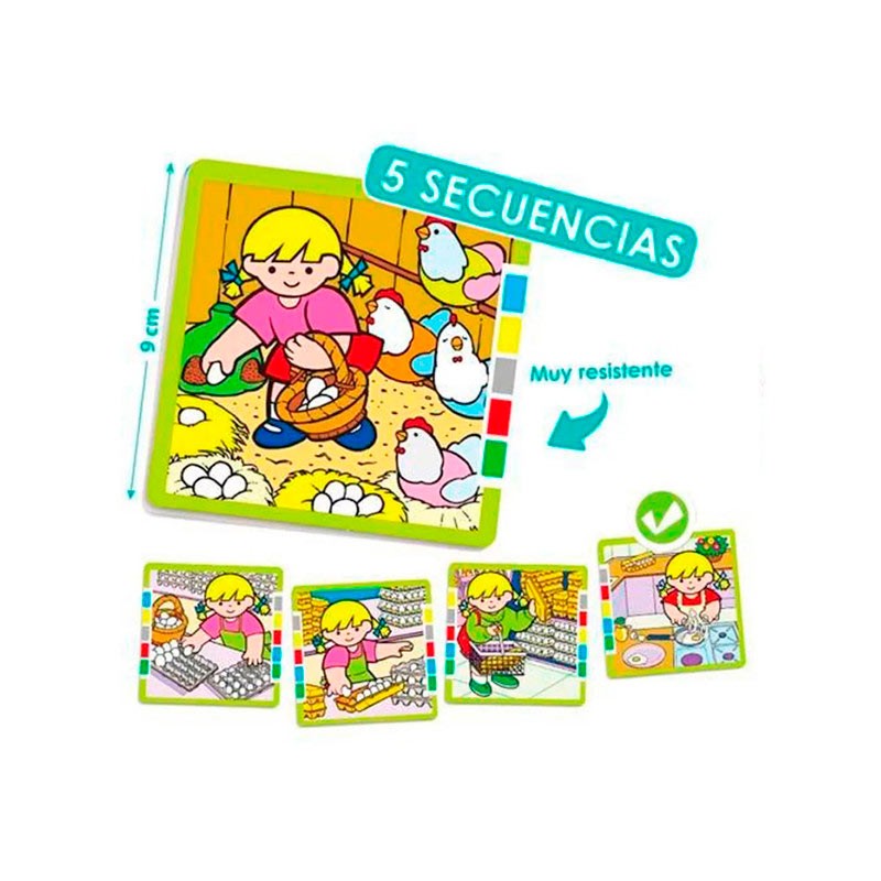 Secuencia Akros Produccion II - Adrada.es