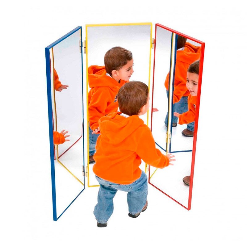 Espejo Triptico Irrompible - Adrada.es Material didáctico esquema ...